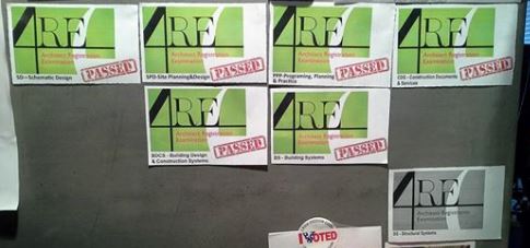 Architect Registration Exam: Become A Licensed Architect - Read the Plans