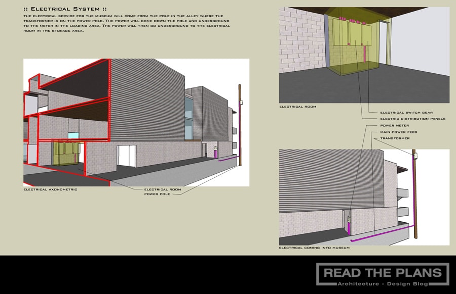 Architecture Documents and Building Systems - Read the Plans