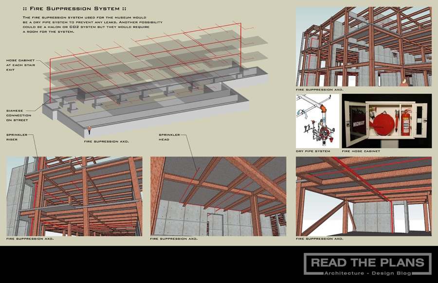 Architecture Documents and Building Systems - Read the Plans