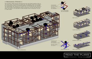 Architecture Documents and Building Systems - Read the Plans