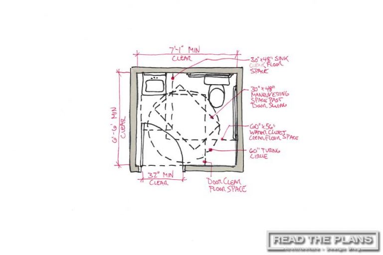 Unlock Your Understanding of The Single-User Restroom Floor Plan Design ...