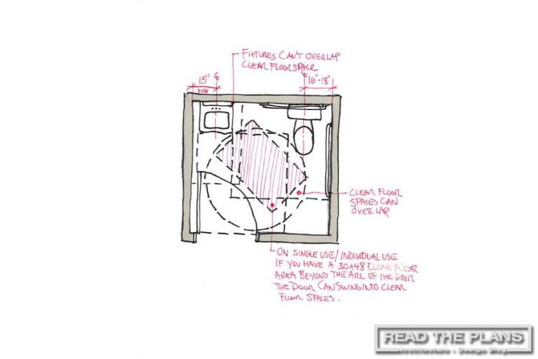 Unlock Your Understanding of The Single-User Restroom Floor Plan Design ...