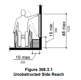 ADA Locker Compliance: A Step-by-Step Guide - Read the Plans