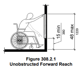 ADA Locker Compliance: A Step-by-Step Guide - Read the Plans